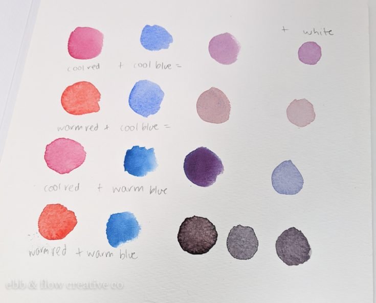 How to Mix Purple Watercolor Paint - Ebb and Flow Creative Co