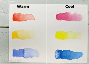 Watercolor Starter Colors: The Colors to Buy When Starting Out - Ebb ...