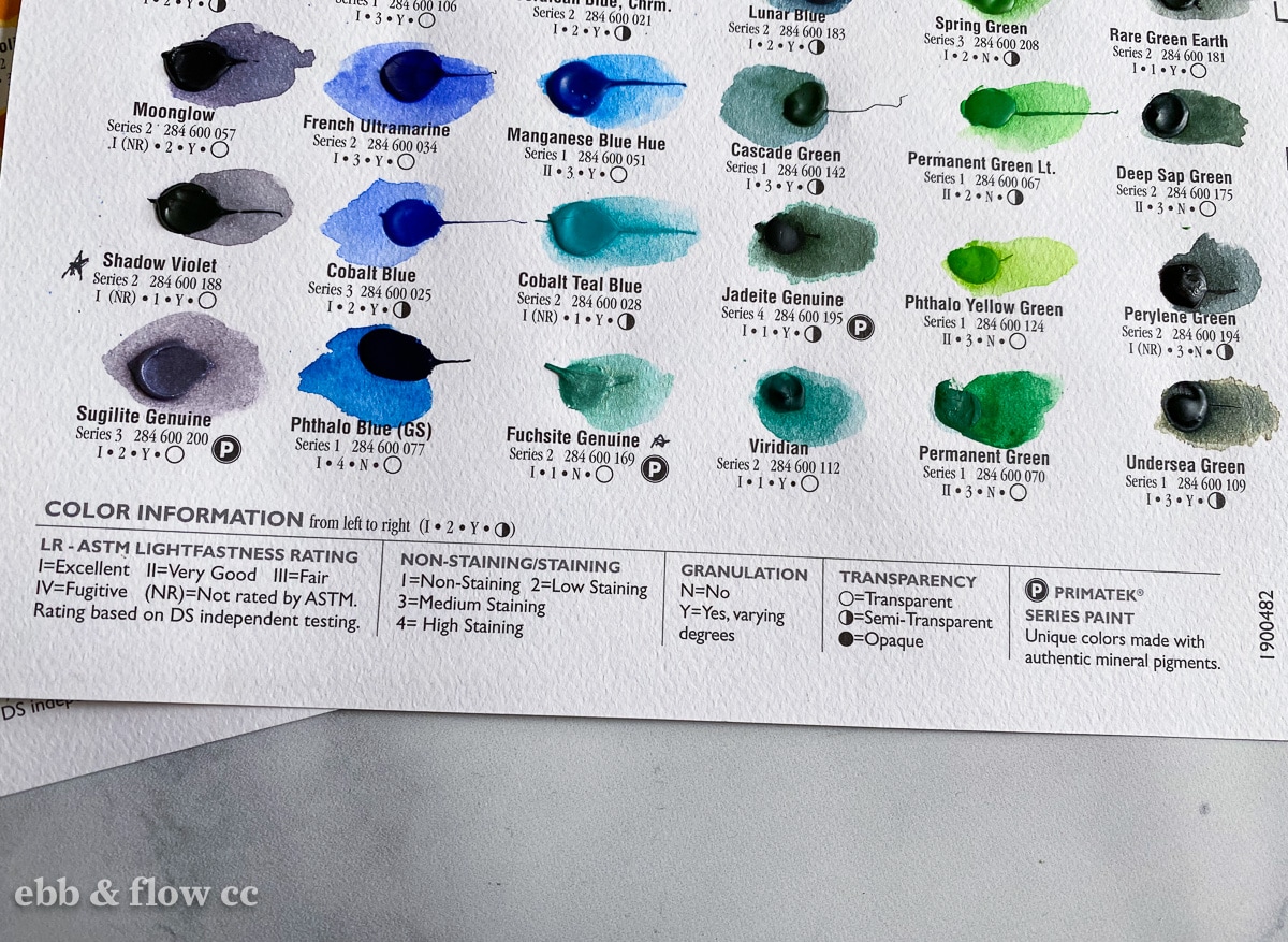 How to Read a Paint Tube - Ebb and Flow Creative Co