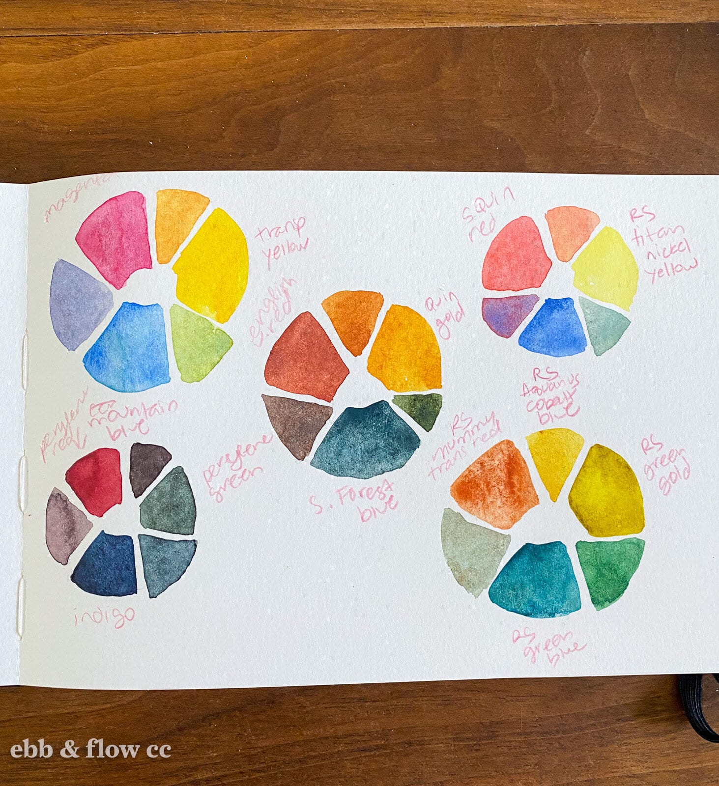 Easy Watercolor Painting Warm-Up Ideas - Ebb and Flow Creative Co
